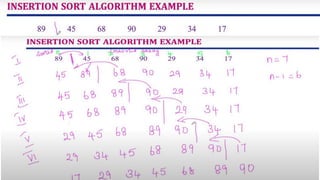 Brute Force Technique Insertion Sort.pptx