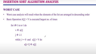 Brute Force Technique Insertion Sort.pptx