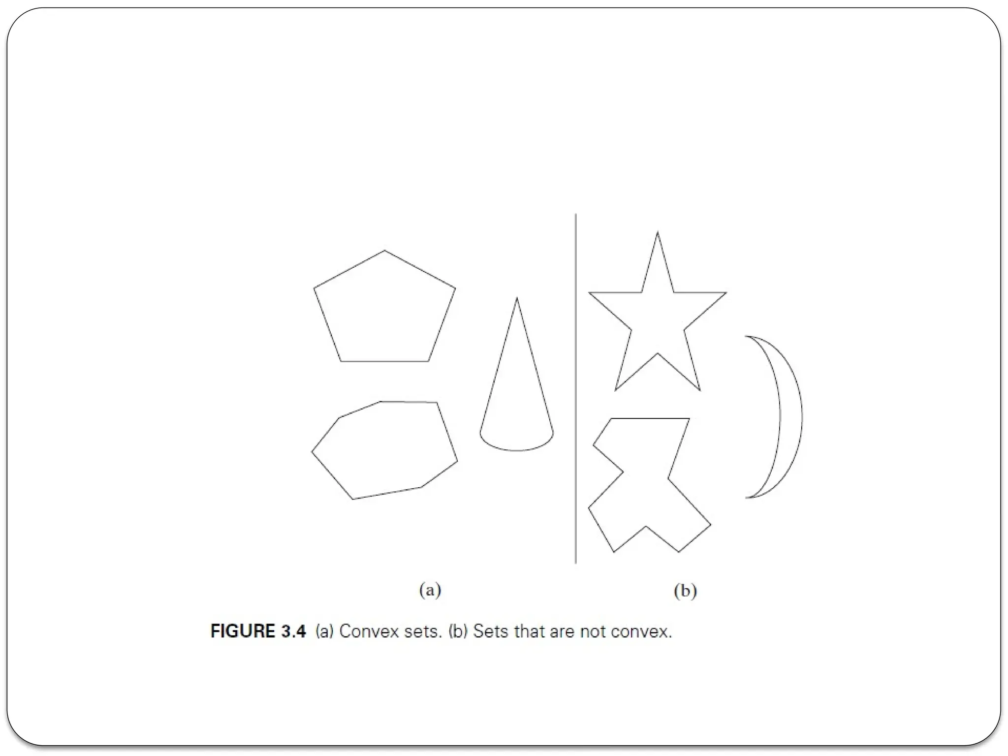 Brute Force and Divide & Conquer Technique | PPTX