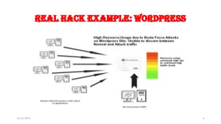 Brute Force Attack | PPT