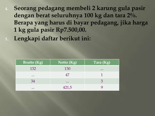 Bruto, Netto dan Tara | PPTX