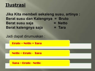 Bruto, Netto dan Tara | PPTX