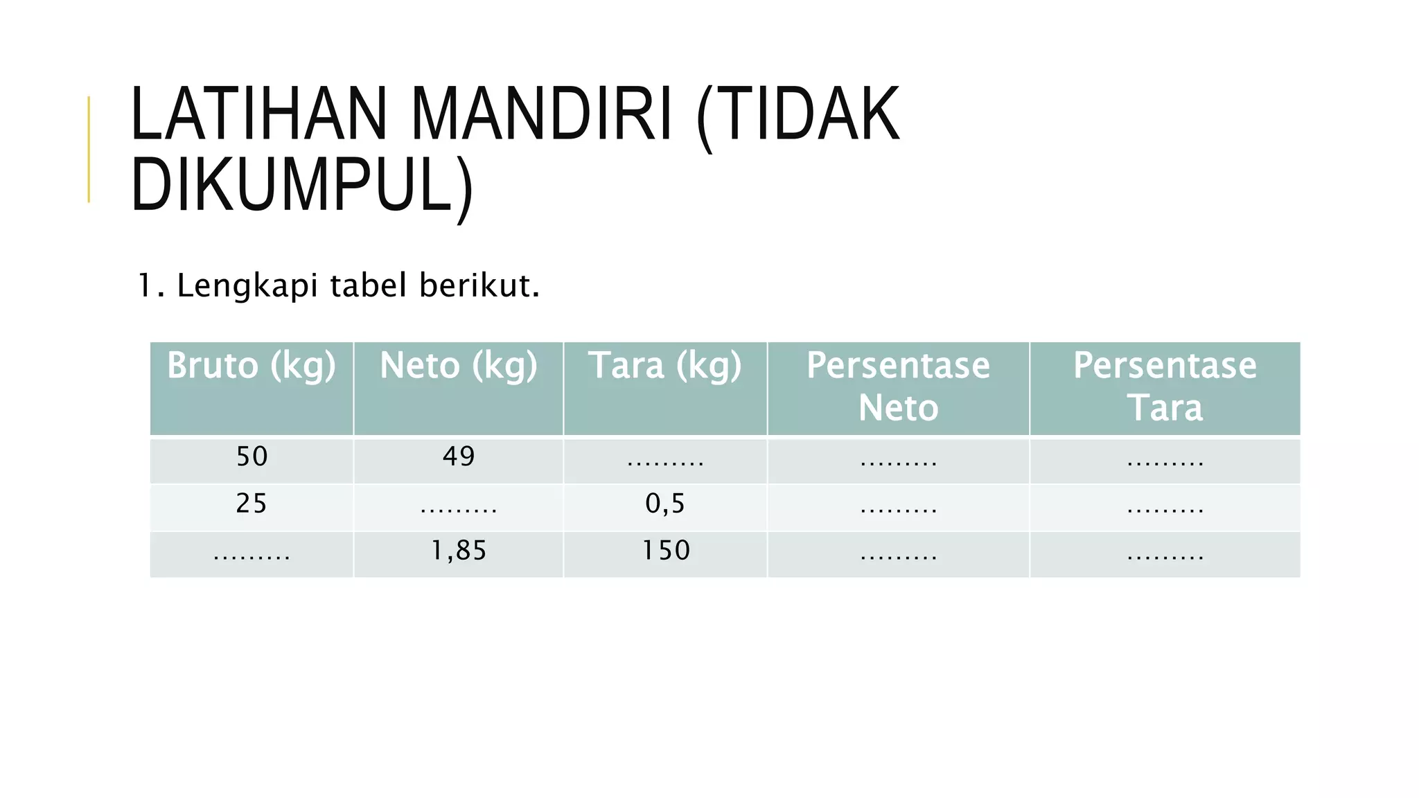 Bruto, Netto, Tara.pptx