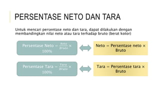 Bruto, Netto, Tara.pptx