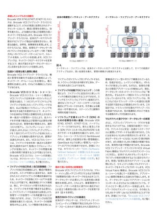 Br vdx6740 6740-t_ds | PDF