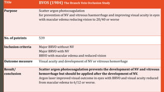 Branch retinal vein occlusion (BRVO) | PPTX