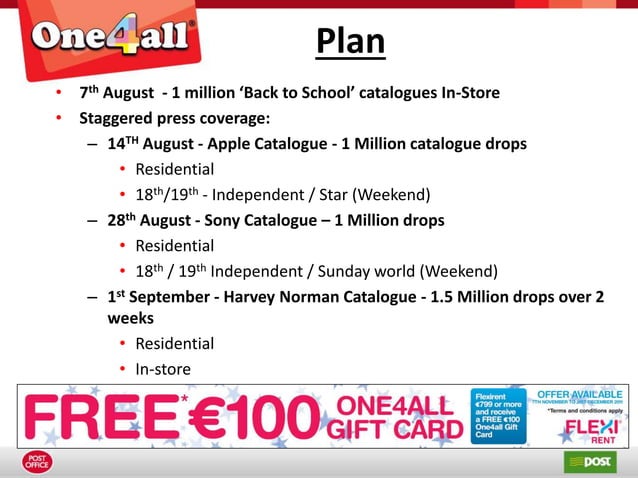 One4all: Effective incentive programmes One4all | PPT