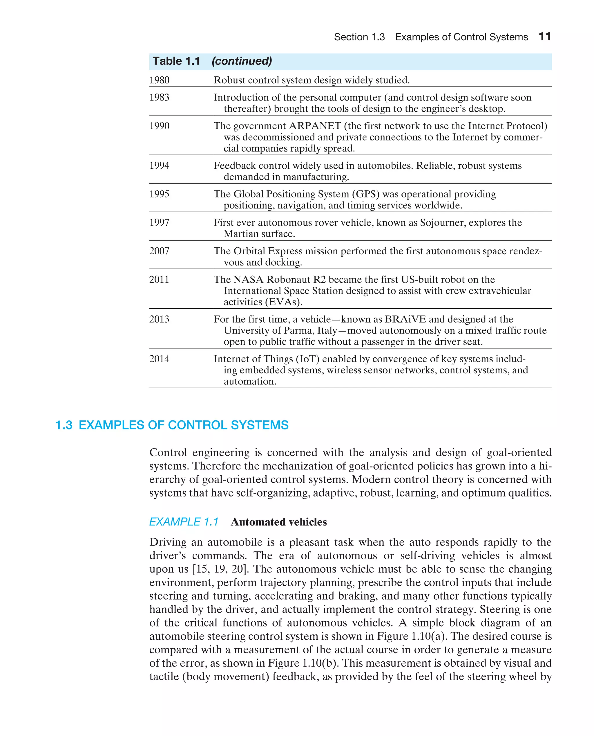 Sistemas de control modernos 13.ª edición por Richard C. Dorf.pdf
