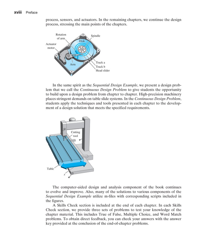 Sistemas de control modernos 13.ª edición por Richard C. Dorf.pdf