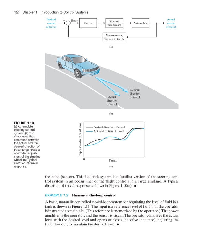 Sistemas de control modernos 13.ª edición por Richard C. Dorf.pdf