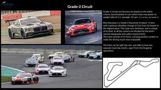 BRW Presentation for race track in doddaballapur | PPT