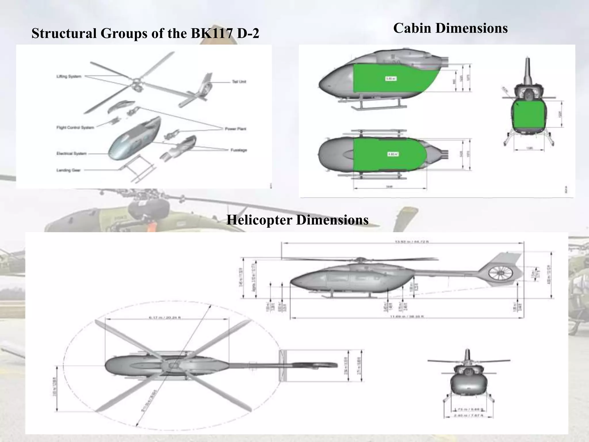 Generalidades y Características Técnicas del Helicóptero Airbus H-145 ...