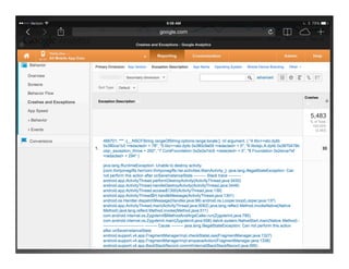 Google Analytics Crashes and Exceptions Report | PDF