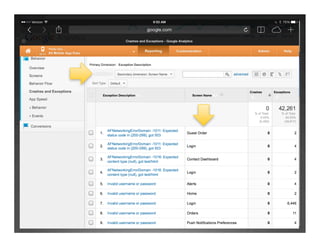 Google Analytics Crashes and Exceptions Report | PDF