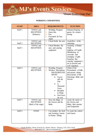 Bryan a. bautista evm nc iii institutional assessment portfolio golden ...