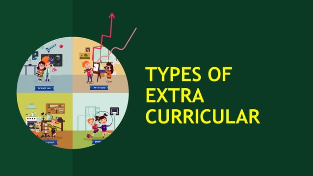 Importance of extracurricular activities.pptx
