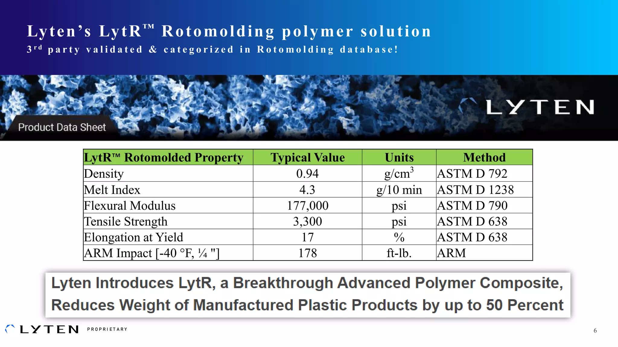 REDUCING POLYMER MATERIALS BY UP TO 50% USING 3D GRAPHENE | PDF