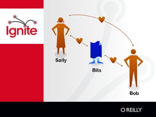 Algorithms for Interesting | PPT