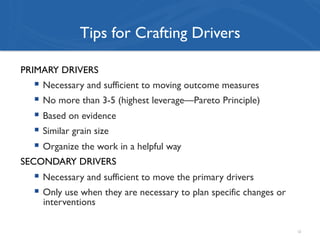 Bryk 2014 Developing a Driver Diagram for a NIC | PDF