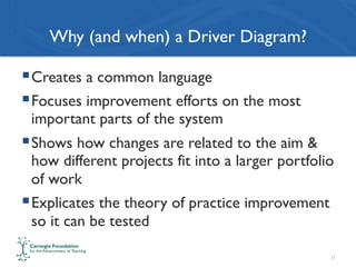 Bryk 2014 Developing a Driver Diagram for a NIC | PDF