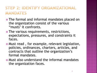 Bryson. chapter 2. the strategy change cycle. an effective strategic ...