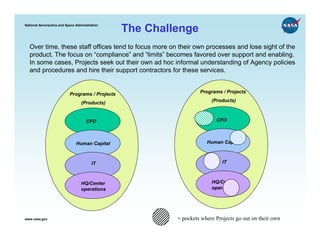 Bryson jonathan | PDF | Management Consulting Industry | Industries