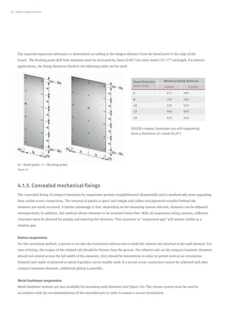 EGGER Compact Laminate Brochure | PDF