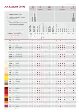 EGGER Compact Laminate Brochure | PDF
