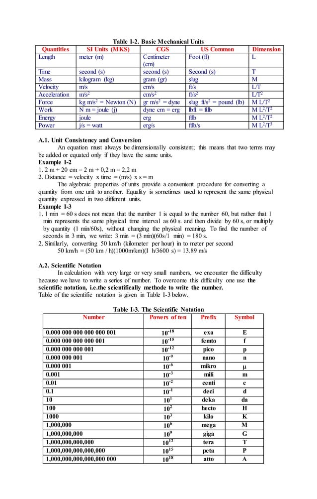 Fisika Bilingual Besaran dan Satuan Kelas 7 | DOCX | Chemistry | Science