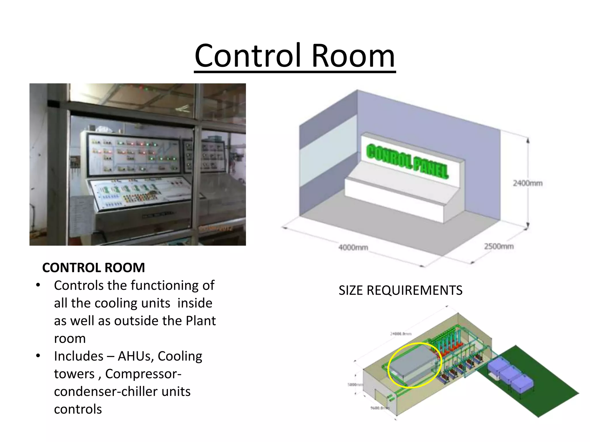 Centralised Air Conditioning | PPTX