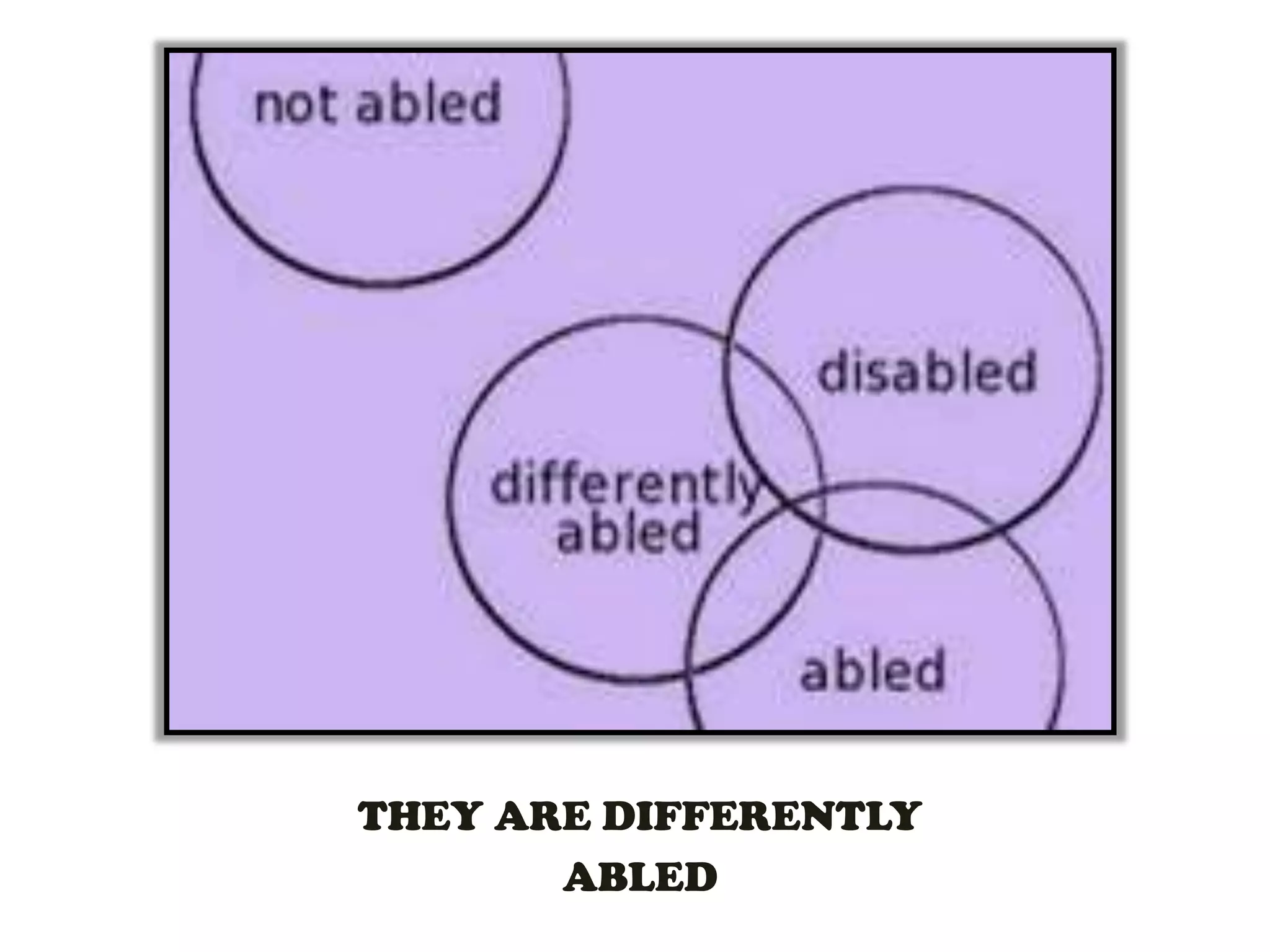 differently abled | PPTX