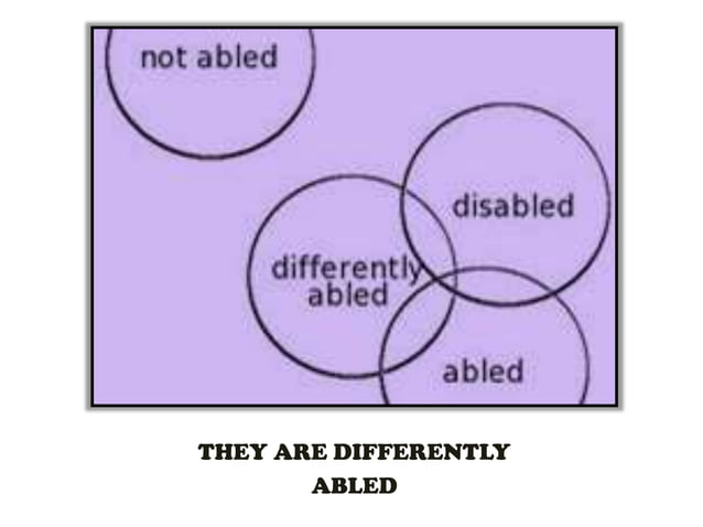 differently abled | PPTX | Special Needs Kids | Parenting