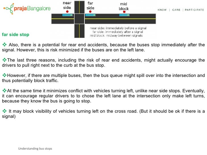 Placement Of Bus Stops Placement Of Bus Stops