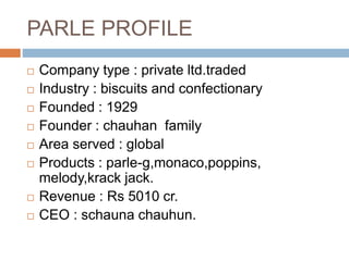 Marketing Strategy of Parle products | PPTX