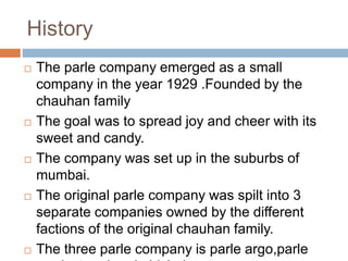 Marketing Strategy of Parle products | PPTX
