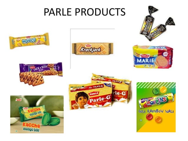 Marketing Strategy of Parle products | PPTX