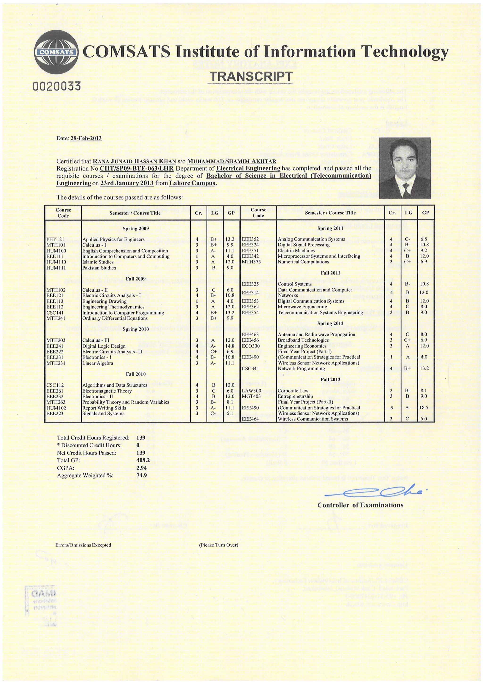 B.Sc. Transcript | PDF