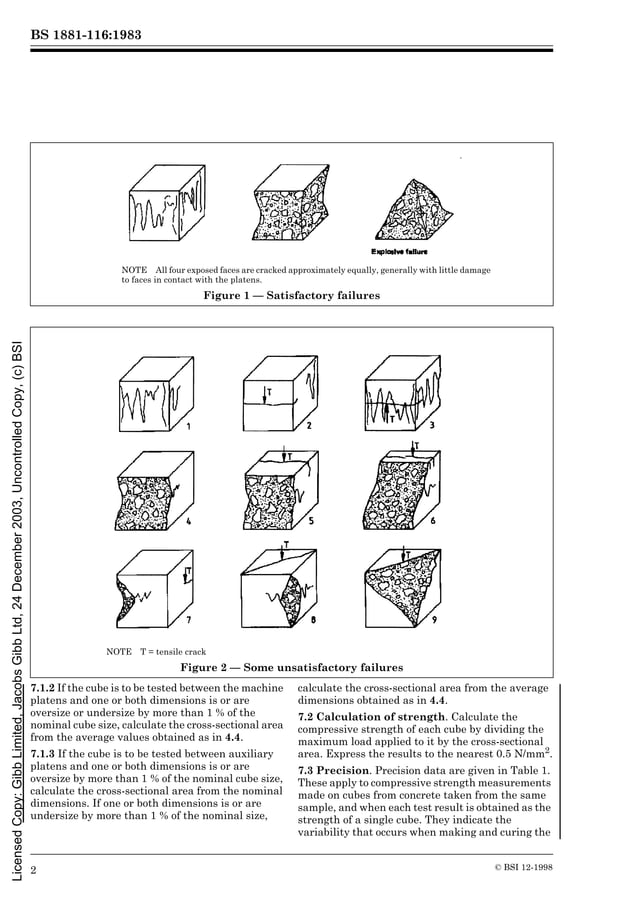 Bs 1881-part-116-83 | PDF | Civil Engineering Industry | Industries