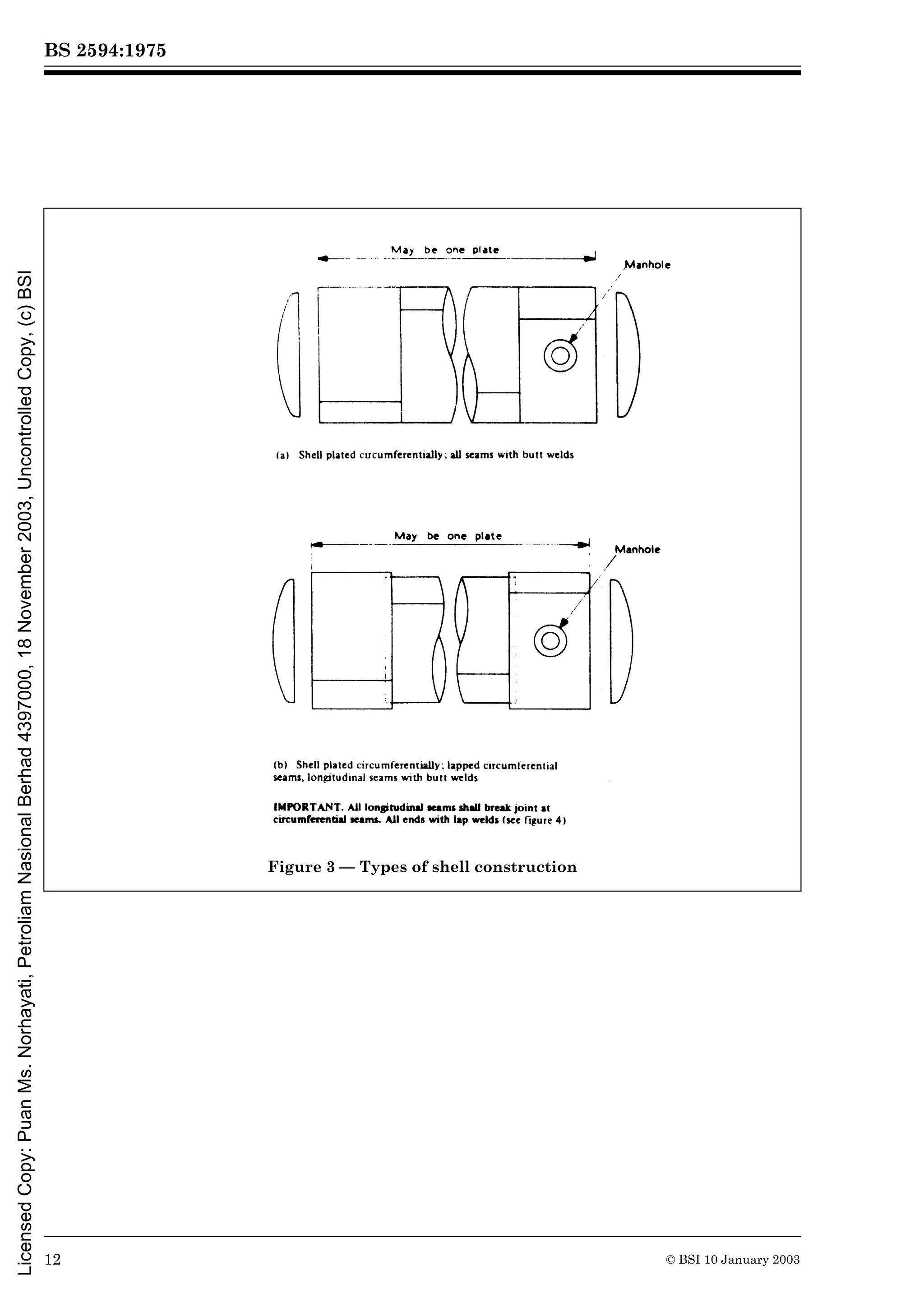 Bs 2594 specification for carbon steel welded horizontal cylindrical ...