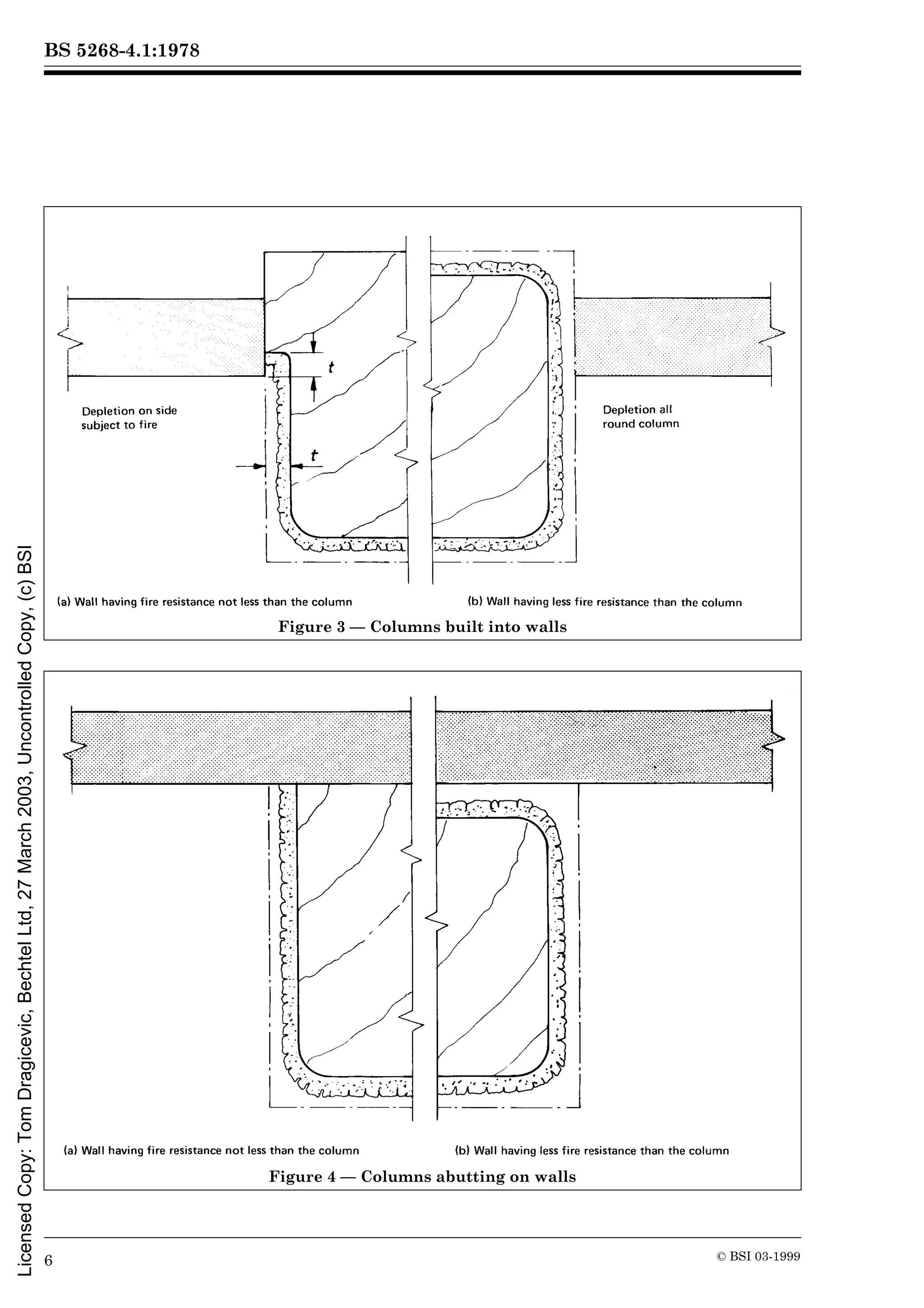Bs 5268-part-4-1978 | PDF