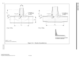 BS-7159 Aturan Branch Joint Pada Tee.pdf