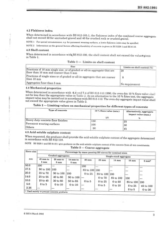 Bs 882 aggregates from natural sources | PDF