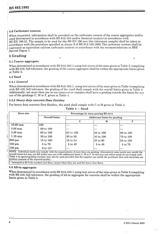 Bs 882 aggregates from natural sources | PDF