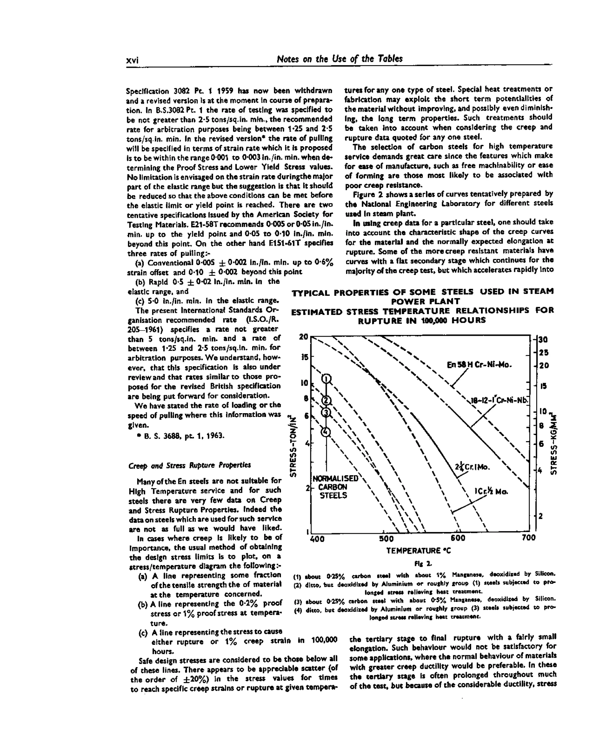 bs-970-1955-en-steels-physical-and-mechanical-properties.pdf