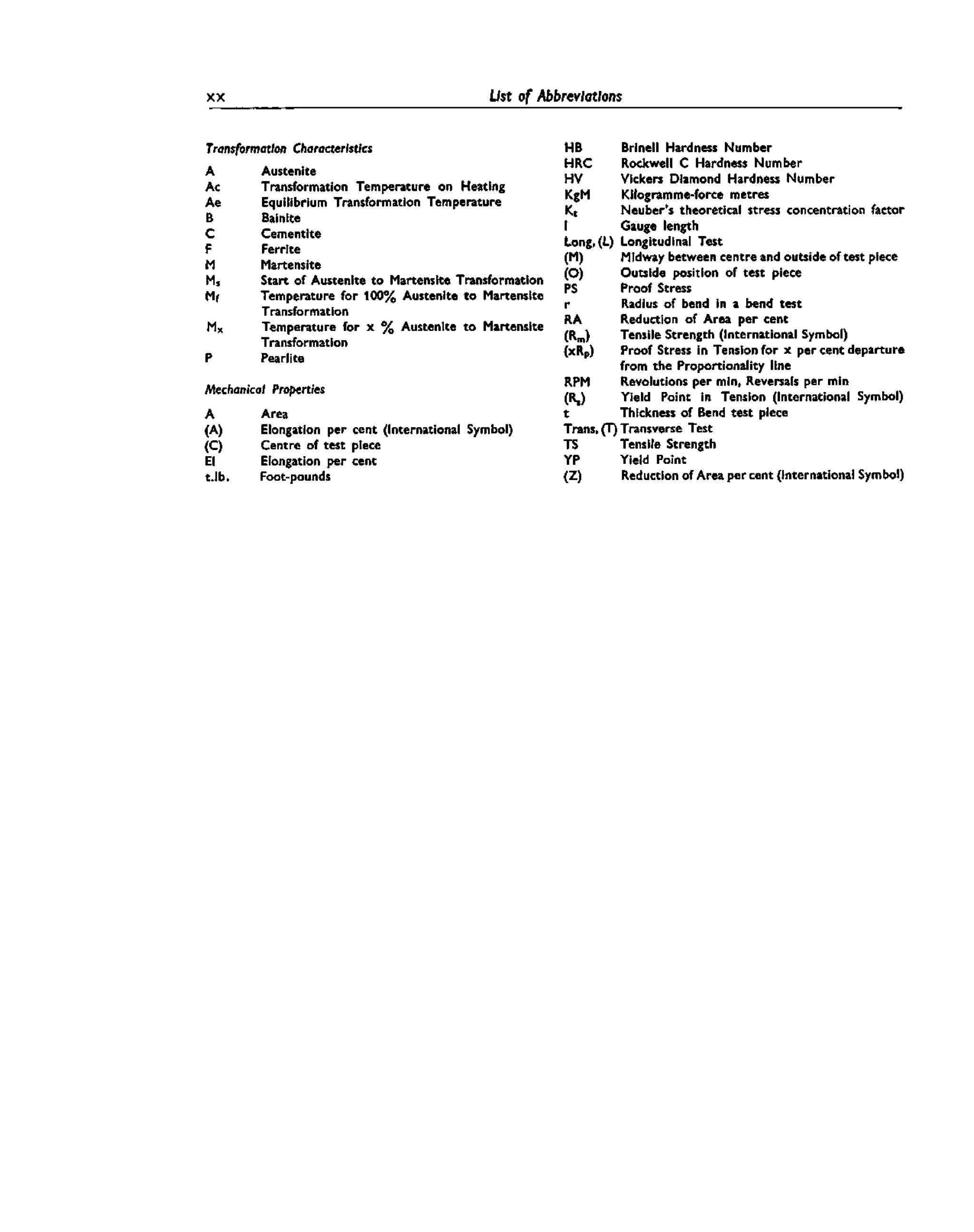 bs-970-1955-en-steels-physical-and-mechanical-properties.pdf