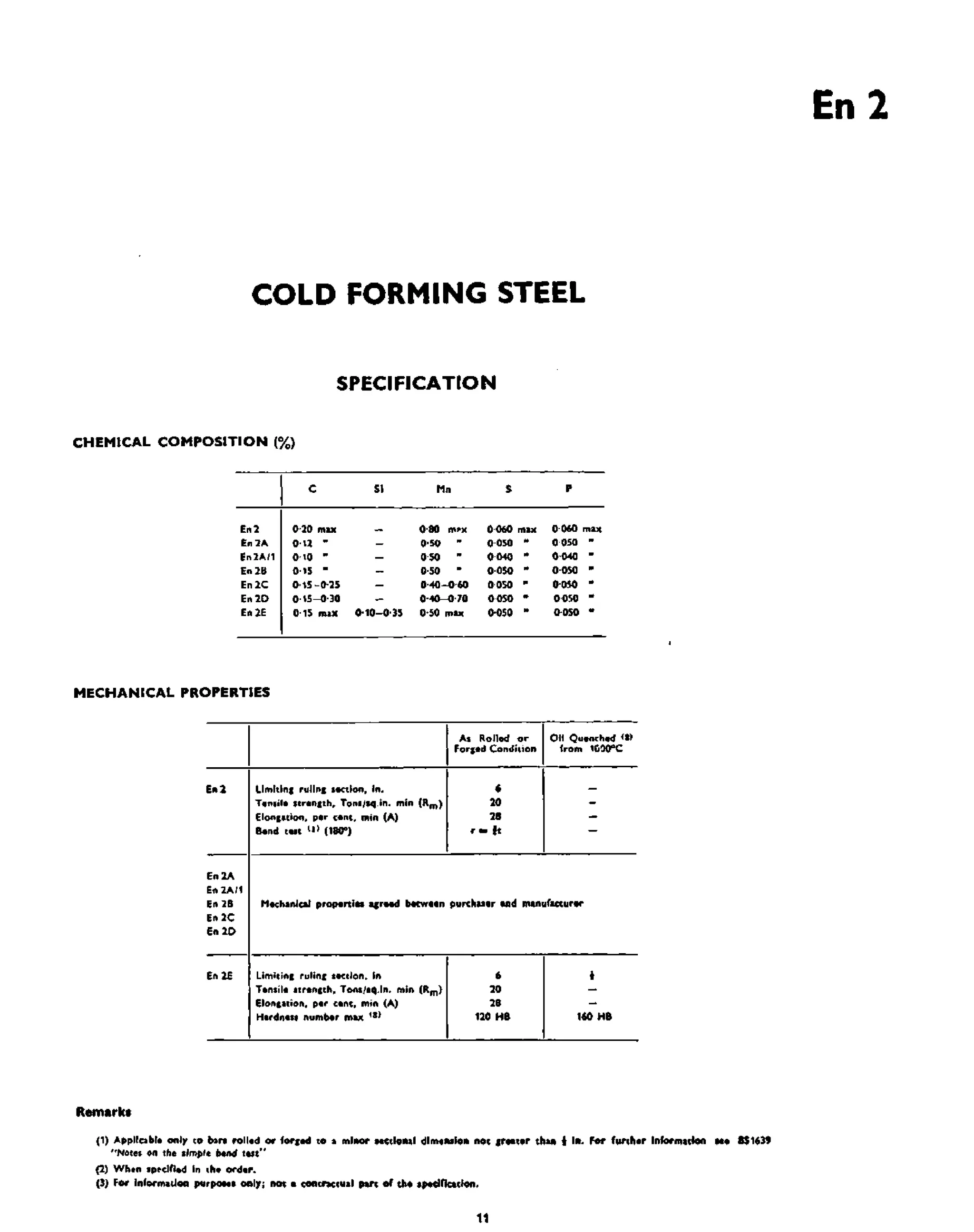 bs-970-1955-en-steels-physical-and-mechanical-properties.pdf
