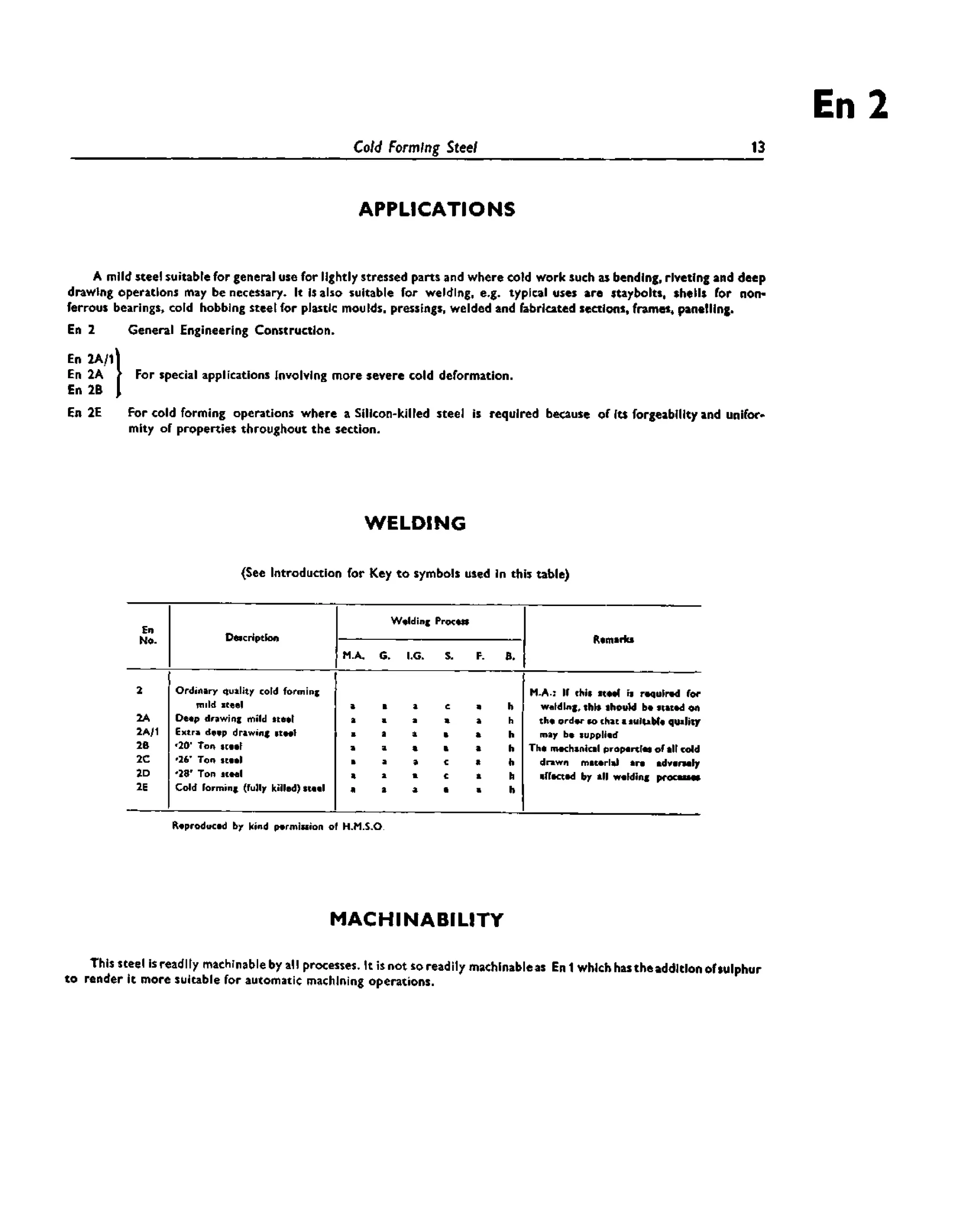 bs-970-1955-en-steels-physical-and-mechanical-properties.pdf
