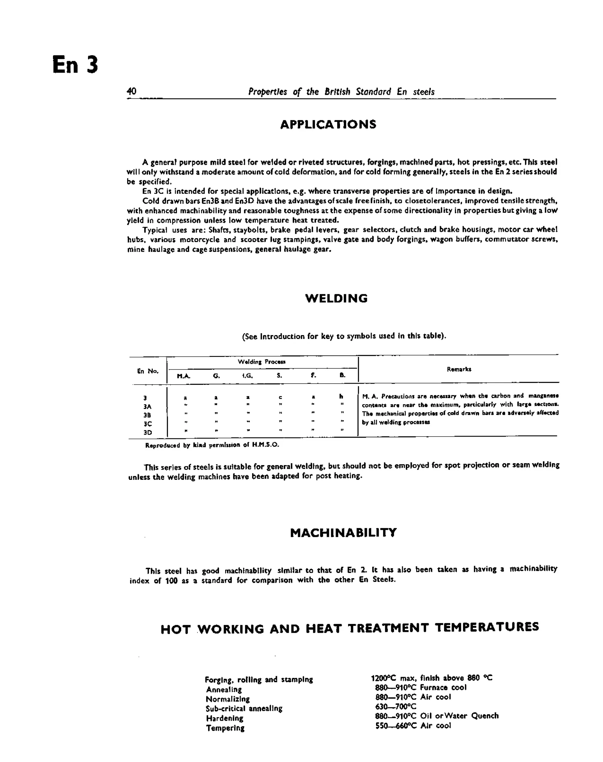 bs-970-1955-en-steels-physical-and-mechanical-properties.pdf