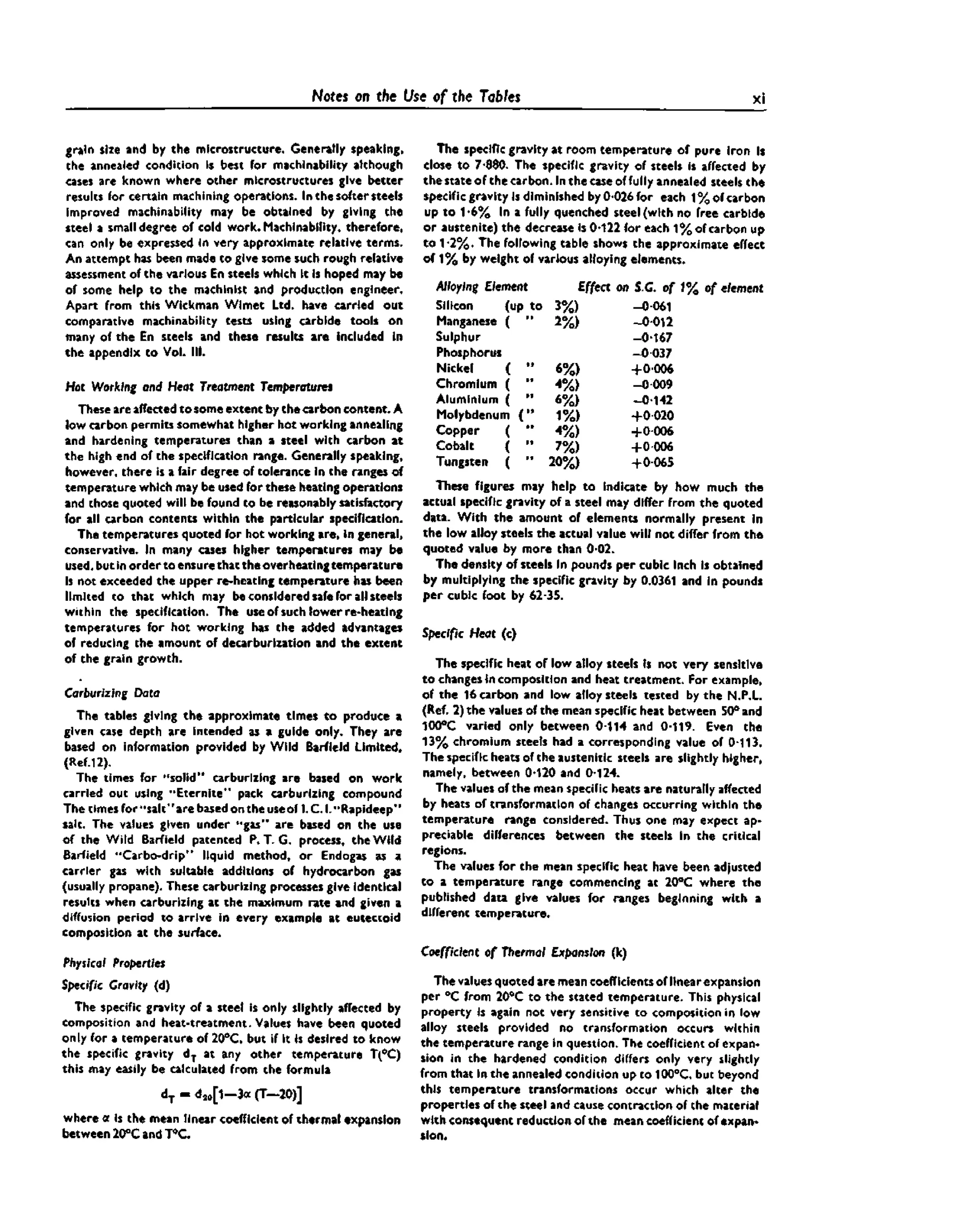 bs-970-1955-en-steels-physical-and-mechanical-properties.pdf