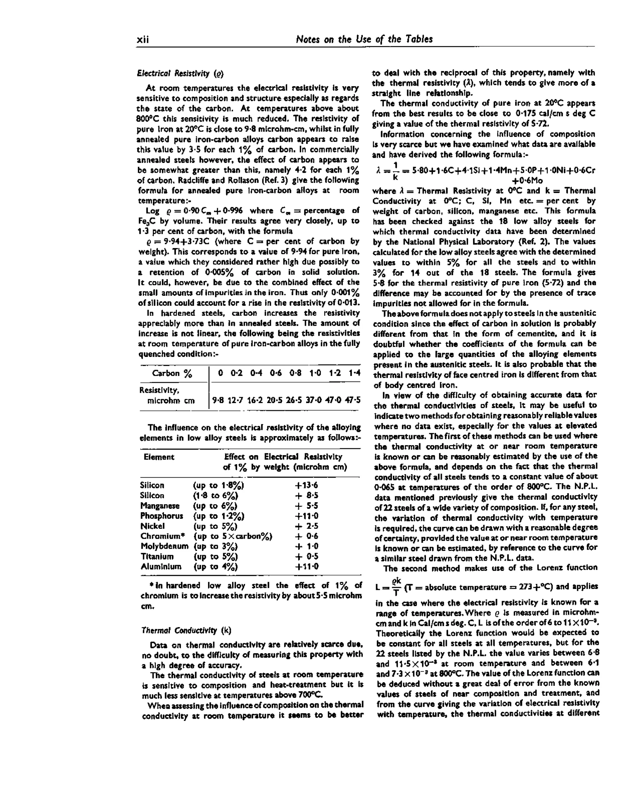 bs-970-1955-en-steels-physical-and-mechanical-properties.pdf